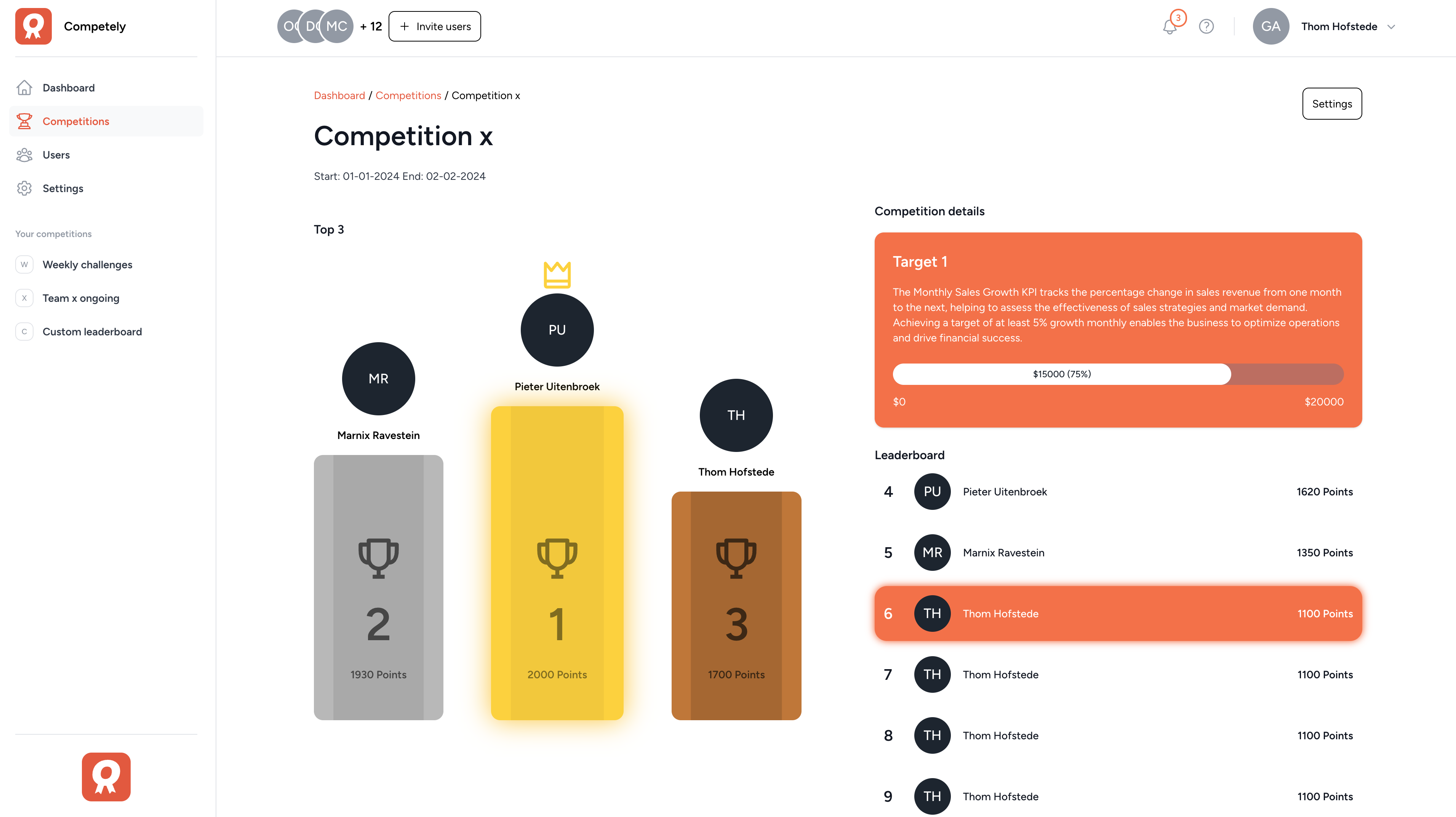 Competely: The Gamification Platform for Your Business Goals